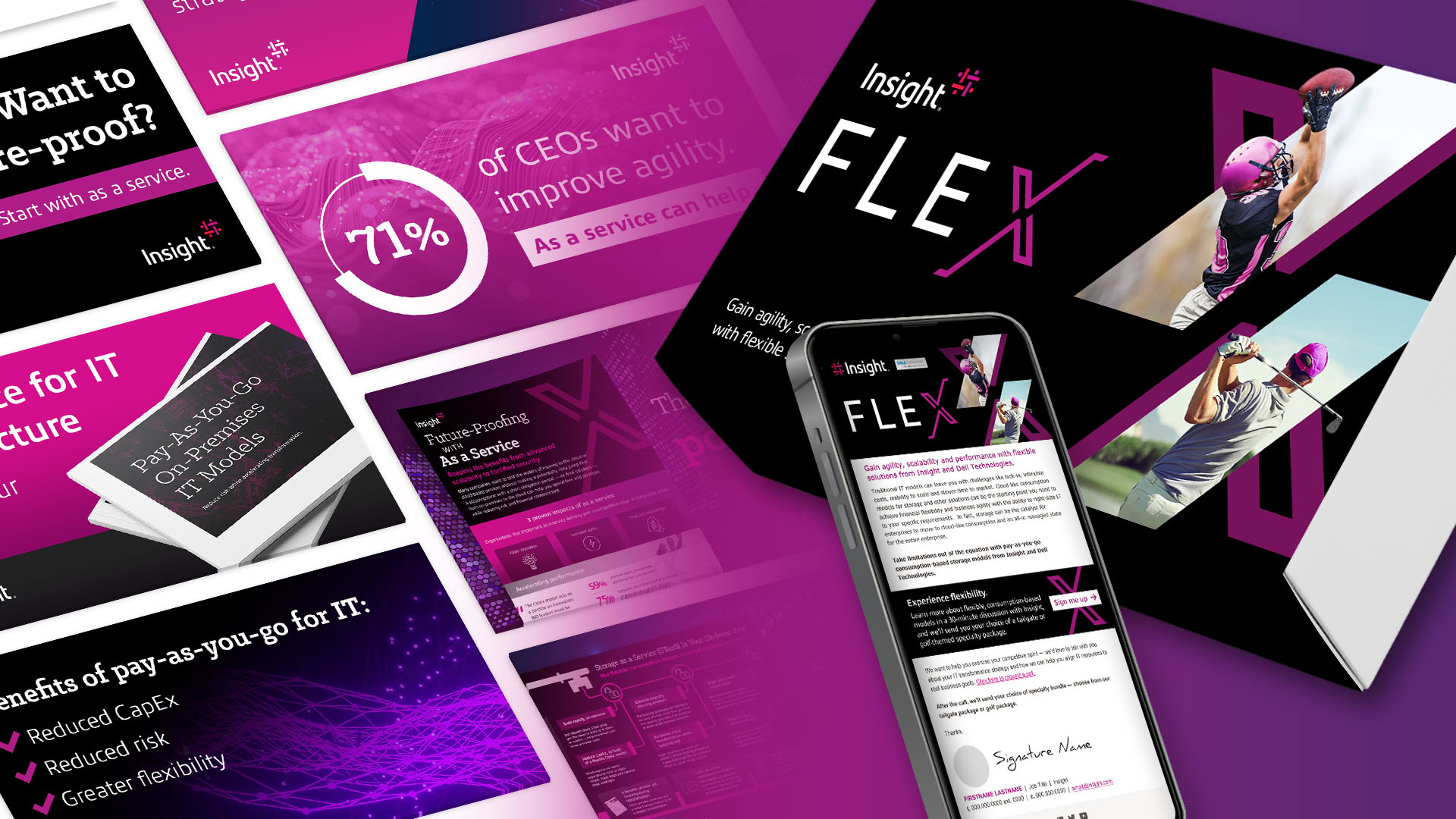 Insight Integrated Campaign - Actualize Marketing